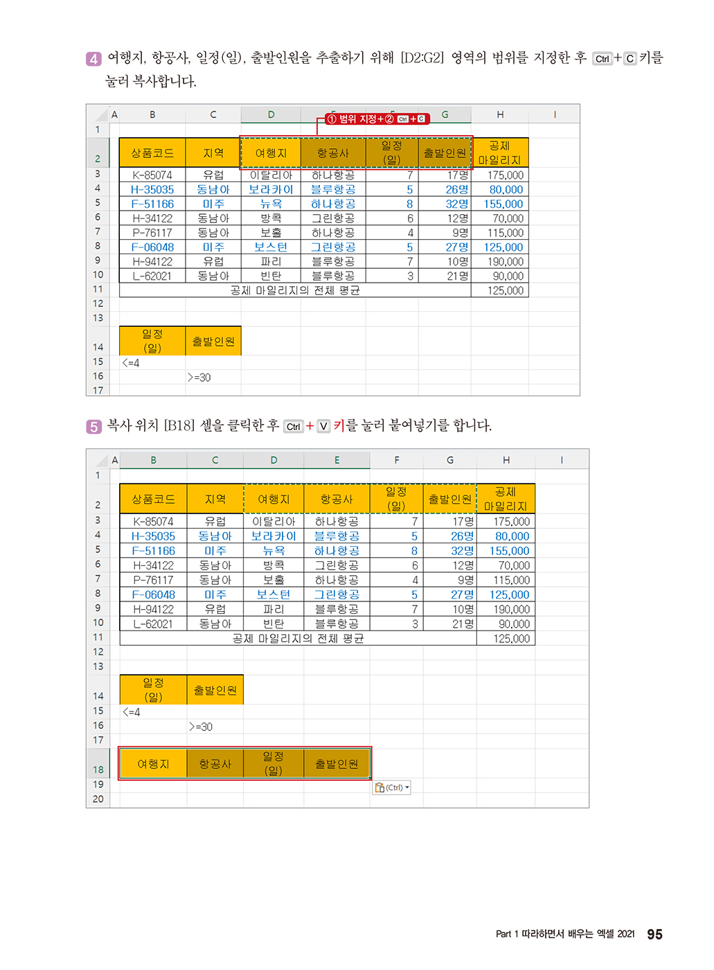백발백중 Itq 엑셀 2021 주식회사 성안당 도서쇼핑몰 미리보기