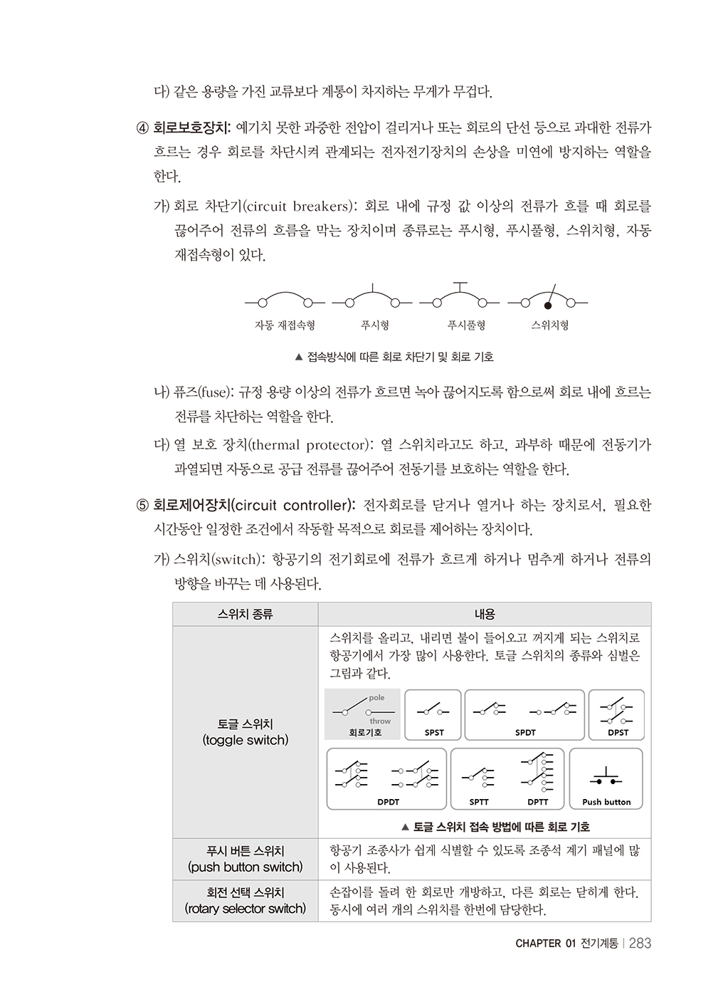 항공전기․전자정비기능사 필기 주식회사 성안당 도서쇼핑몰 미리보기