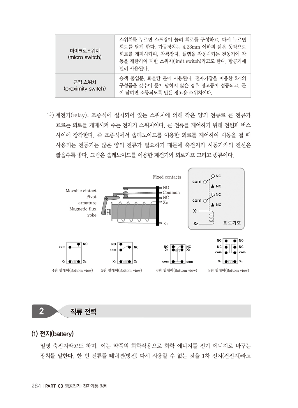 항공전기․전자정비기능사 필기 주식회사 성안당 도서쇼핑몰 미리보기