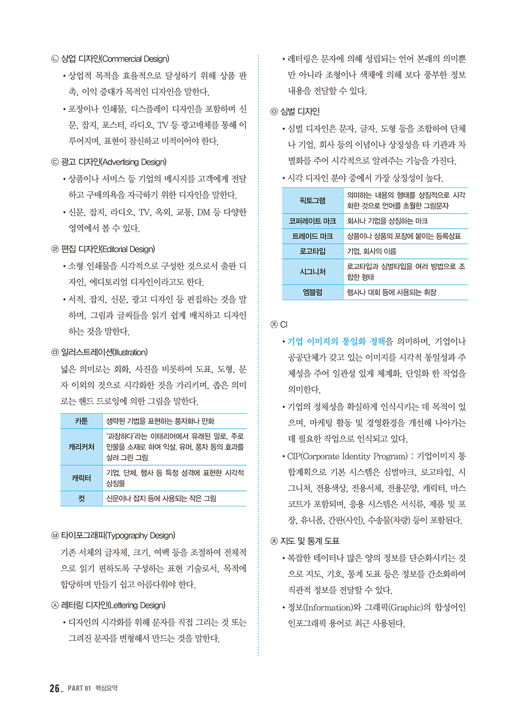 2024 백발백중 컴퓨터그래픽스운용기능사 필기 총정리 문제집 주식회사 성안당 도서쇼핑몰 미리보기